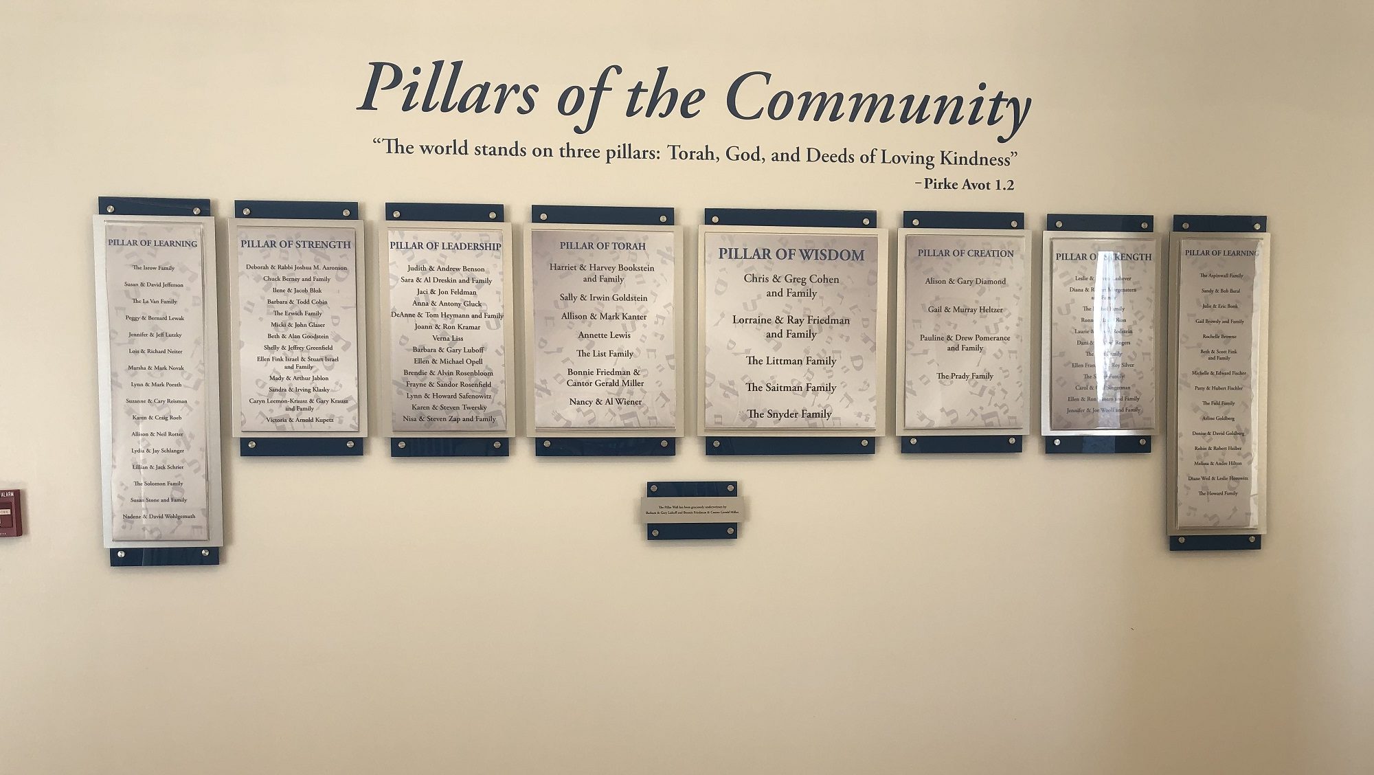 Temple Judea Dedication Wall in Tarzana | Premium Solutions