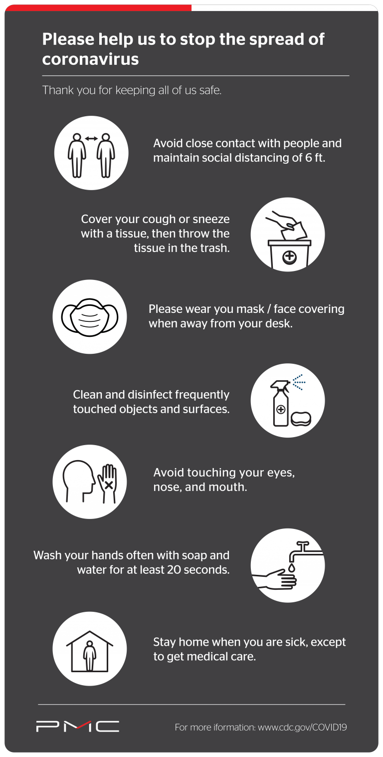 Help Stop the Spread with Hygiene Rules Signs – Premium Solutions