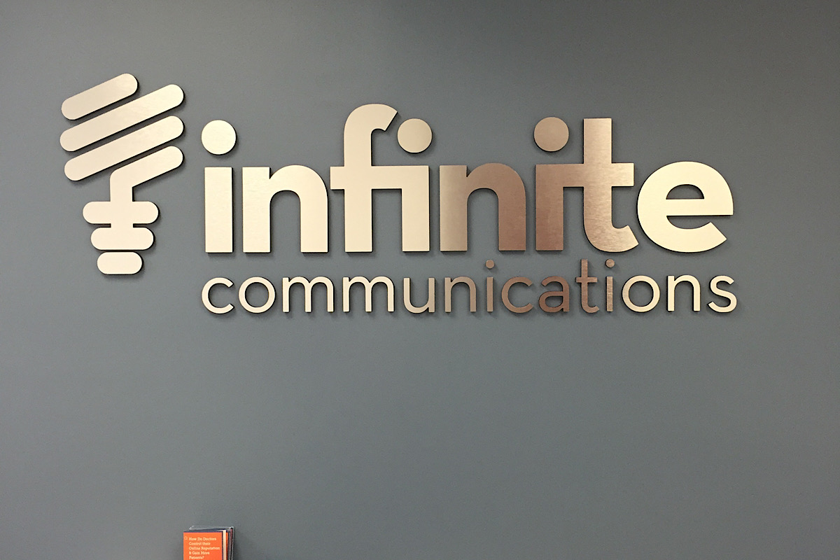 Customer Experience Signage Journey – Premium Solutions